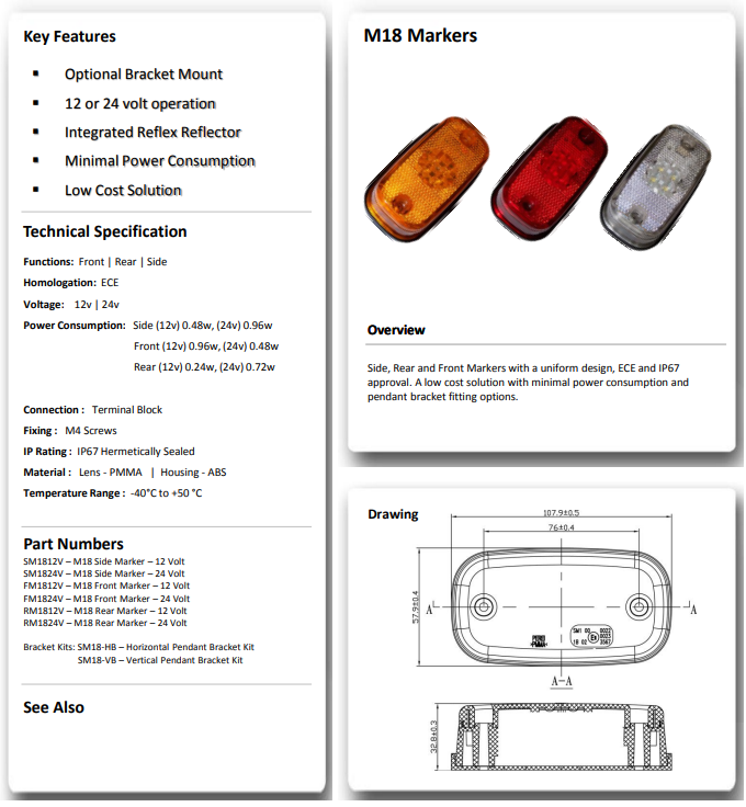 SM20 Series M18 Marker Lights – Decked Out Auto Australia